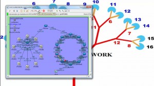 Omnet Project Screenshots - omnetplusplus.com