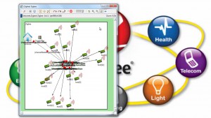Omnet Project Screenshots - omnetplusplus.com